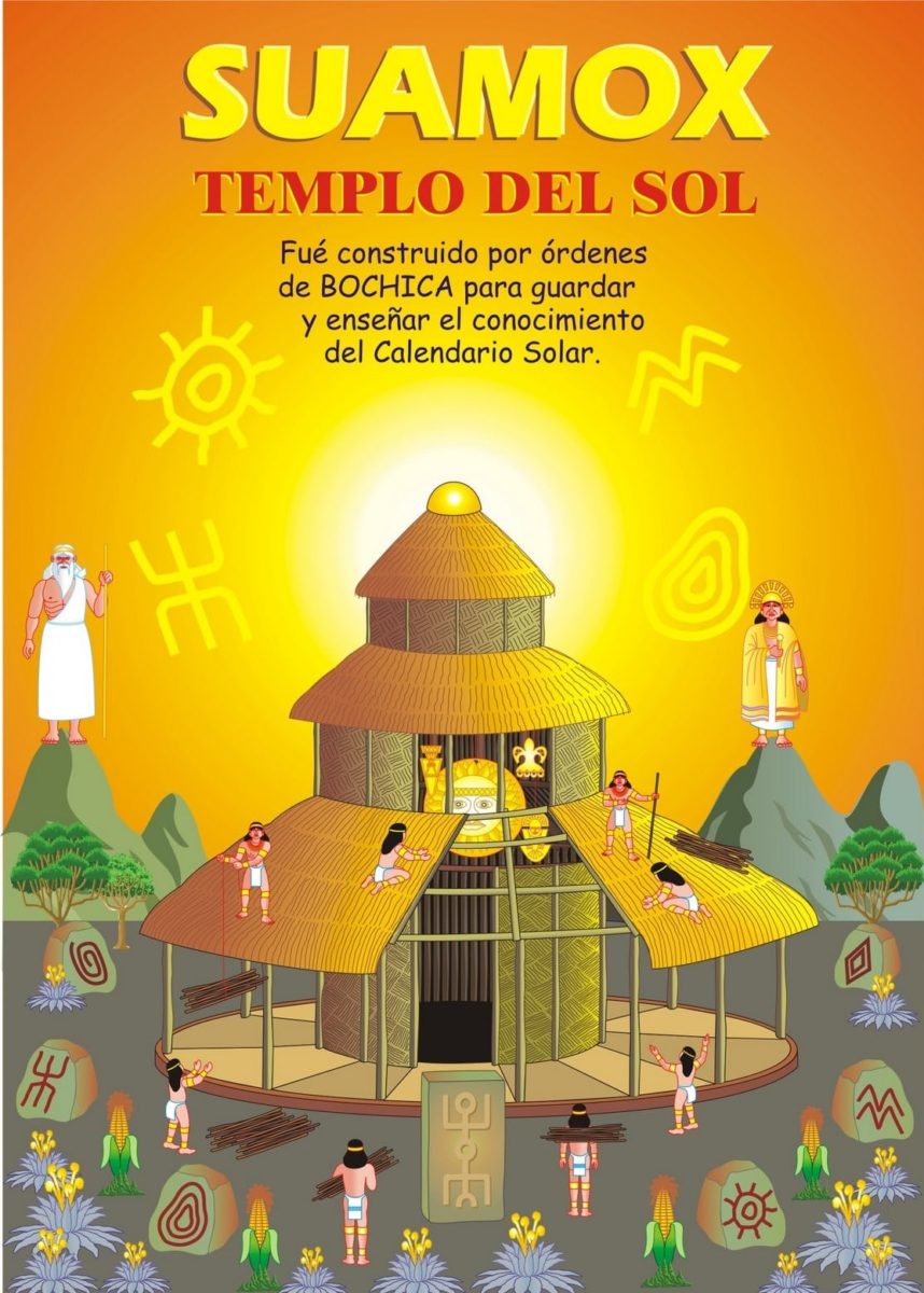 Muiscas: Historia, Significado, Ubicación y mucho mas