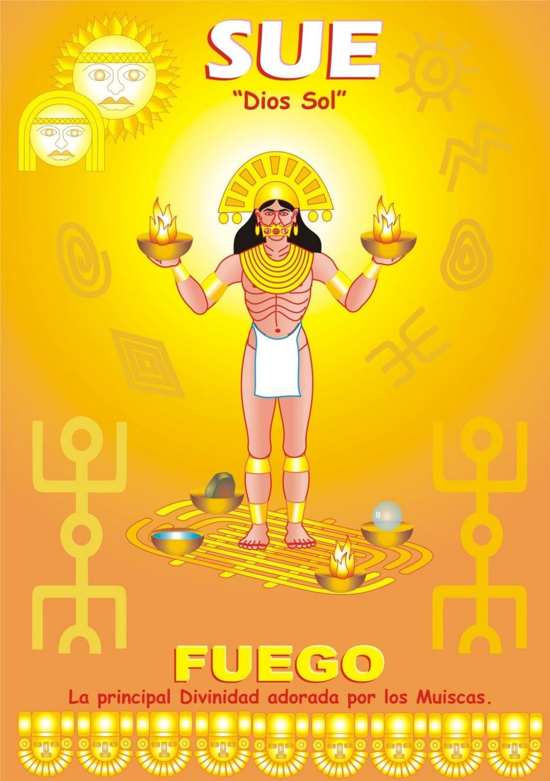 Muiscas: Historia, Significado, Ubicación y mucho mas