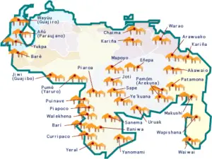 Arawacos: Ubicación, características, cultura y mucho mas