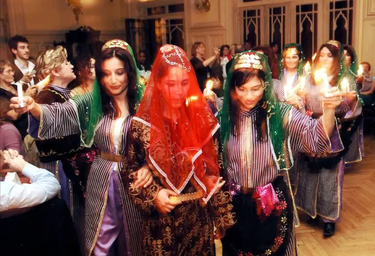 Turcos: Historia, Definición, Significado y Mucho mas