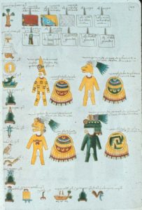 CONOCE LOS CÓDICES AZTECAS: MENSAJES, SIGNIFICADOS Y MÁS