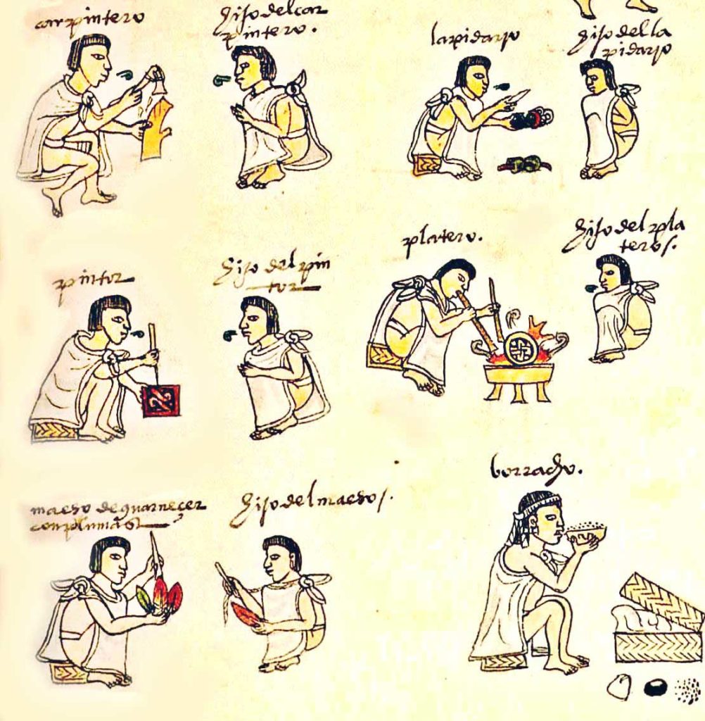 CONOCE LOS CÓDICES AZTECAS: MENSAJES, SIGNIFICADOS Y MÁS