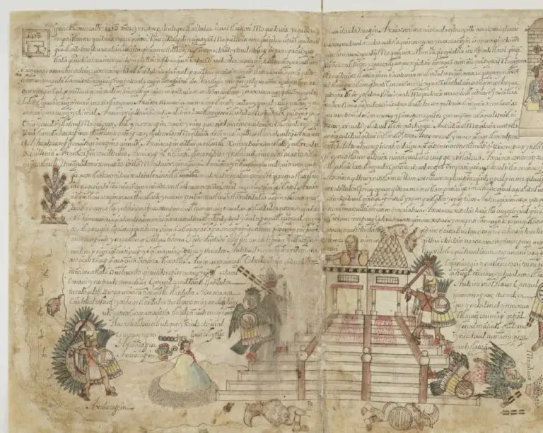 CONOCE LOS CÓDICES AZTECAS: MENSAJES, SIGNIFICADOS Y MÁS