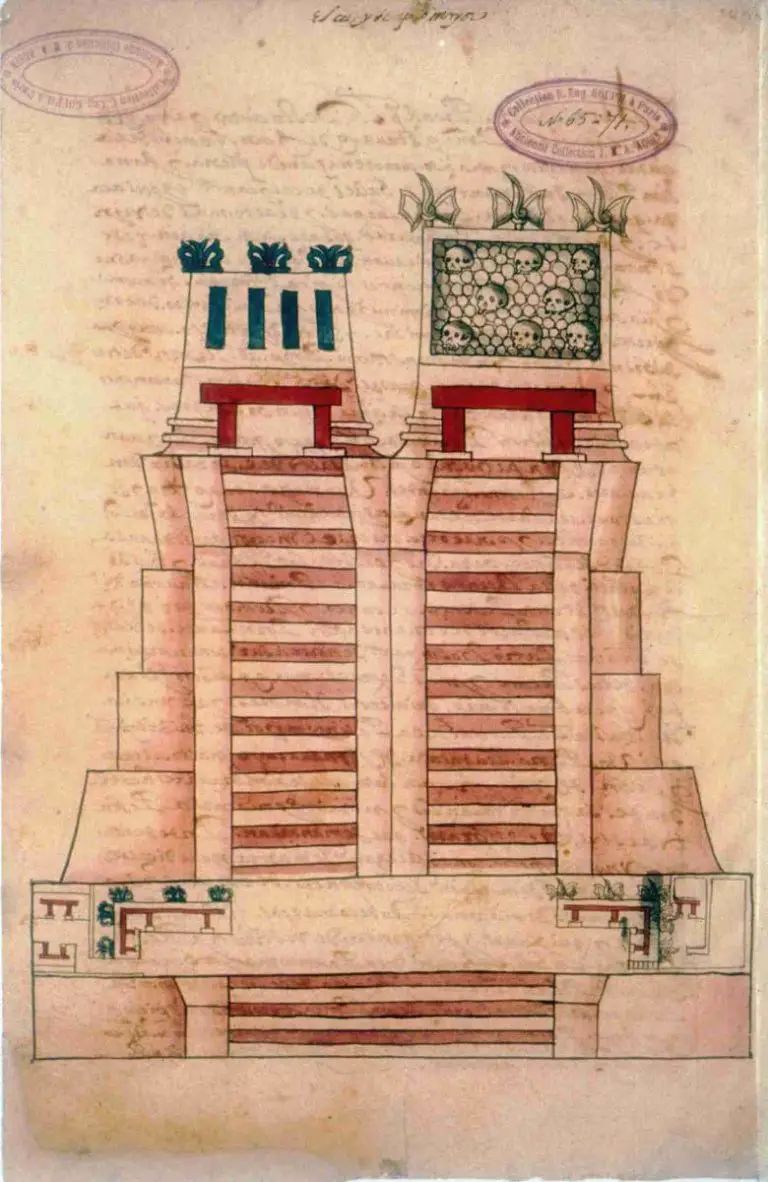 CONOCE LOS CÓDICES AZTECAS: MENSAJES, SIGNIFICADOS Y MÁS