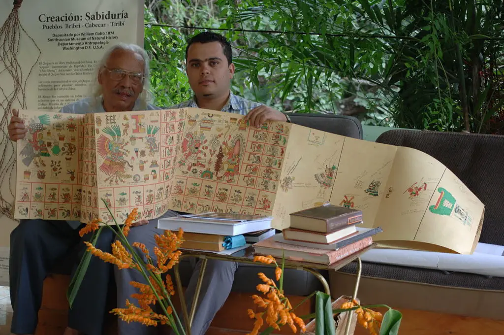 CONOCE LOS CÓDICES AZTECAS: MENSAJES, SIGNIFICADOS Y MÁS