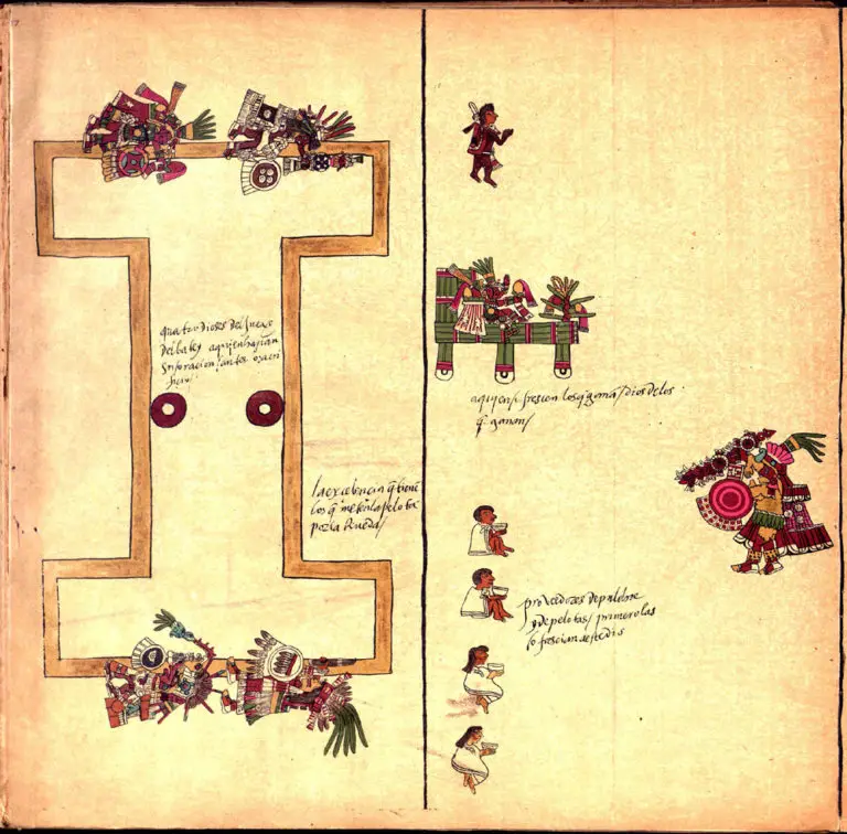 CONOCE LOS CÓDICES AZTECAS: MENSAJES, SIGNIFICADOS Y MÁS