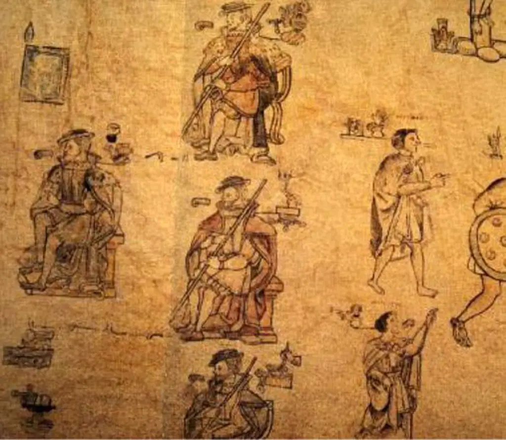 CONOCE LOS CÓDICES AZTECAS: MENSAJES, SIGNIFICADOS Y MÁS