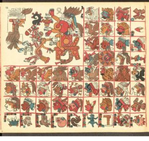 CONOCE LOS CÓDICES AZTECAS: MENSAJES, SIGNIFICADOS Y MÁS