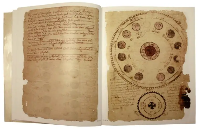 LOS CÓDICES MAYAS: TODO LO QUE TIENES QUE SABER DE ELLOS