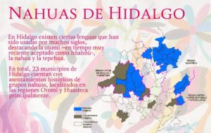 LENGUA NÁHUATL: TODO ACERCA DE ESTA FANTÁSTICA LENGUA