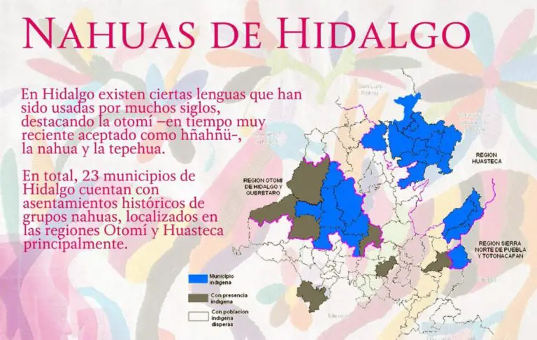 LENGUA NÁHUATL: TODO ACERCA DE ESTA FANTÁSTICA LENGUA